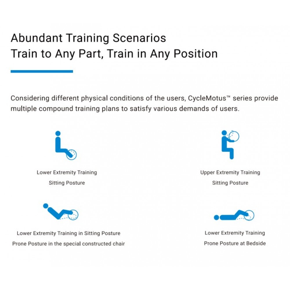 CycleMotus A4 - Active and Passive Training System for Upper and Lower ...